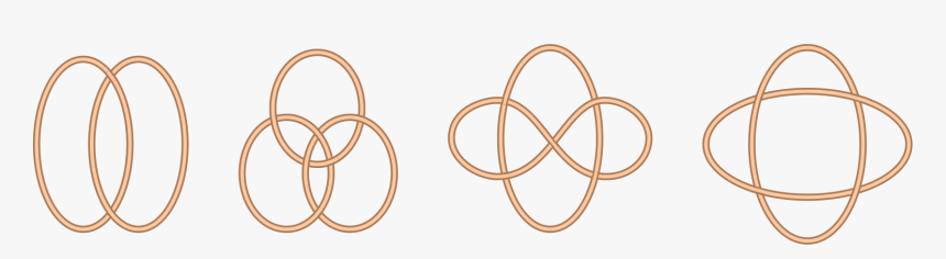 Transparent String Rope Png - Circle, Png Download , Transparent Png ...