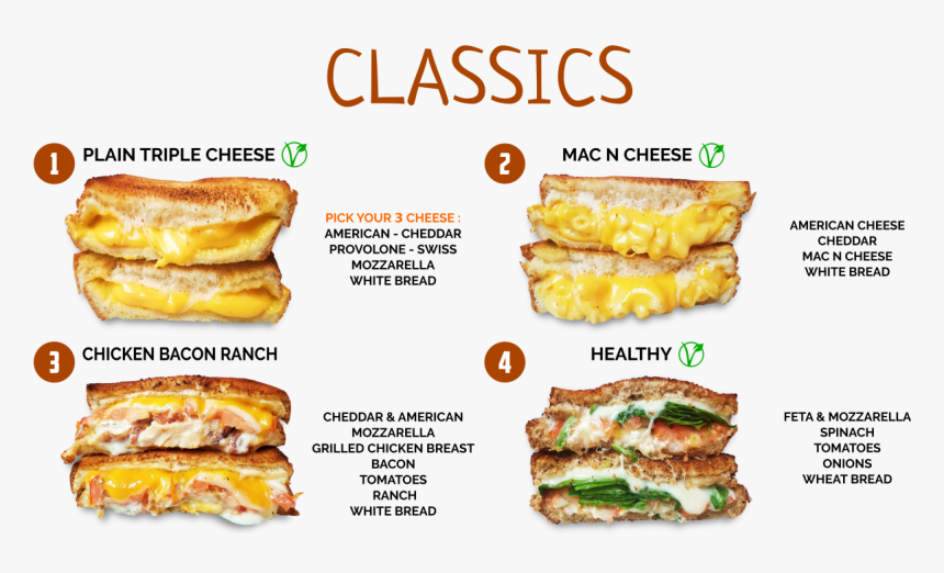 Planet Grilled Cheese Menu, HD Png Download , Transparent Png Image ...