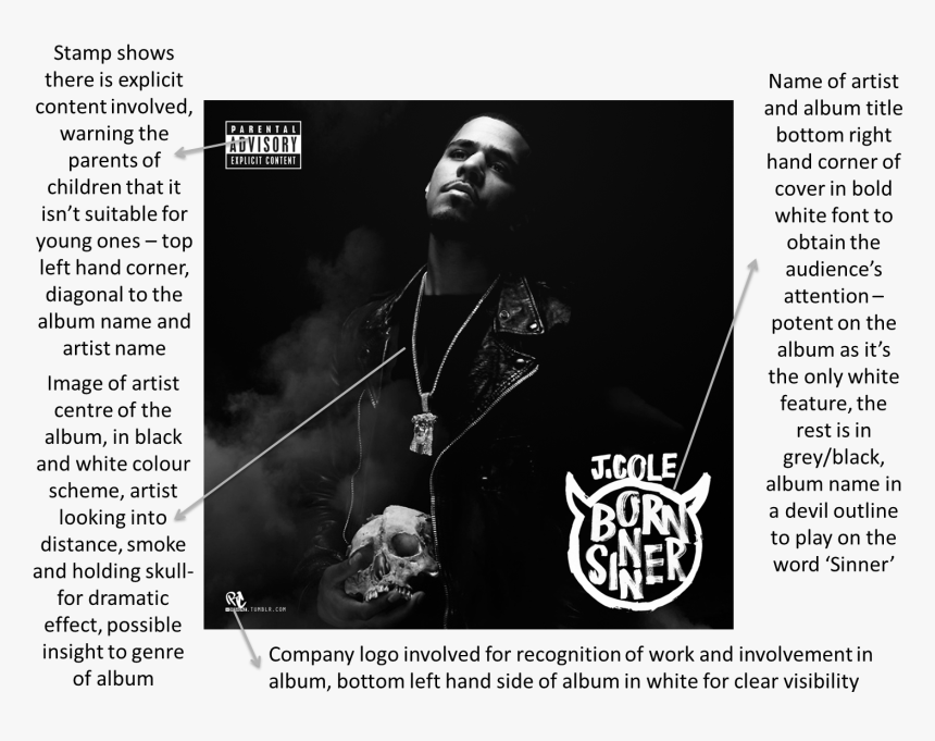 Born Sinner, HD Png Download , Transparent Png Image - PNGitem