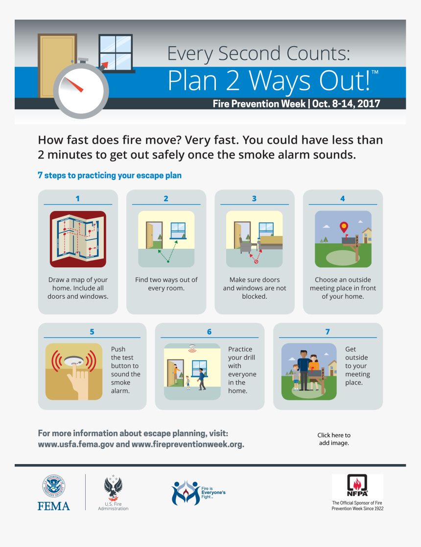 Every Second Counts Fire Prevention Week, HD Png Download , Transparent ...