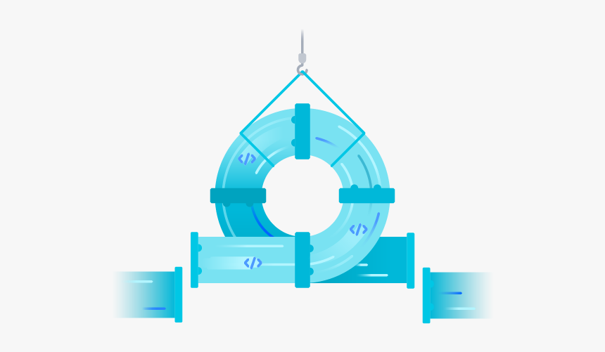 Continuous Integration Image - Balance Quality Speed, HD Png Download ...