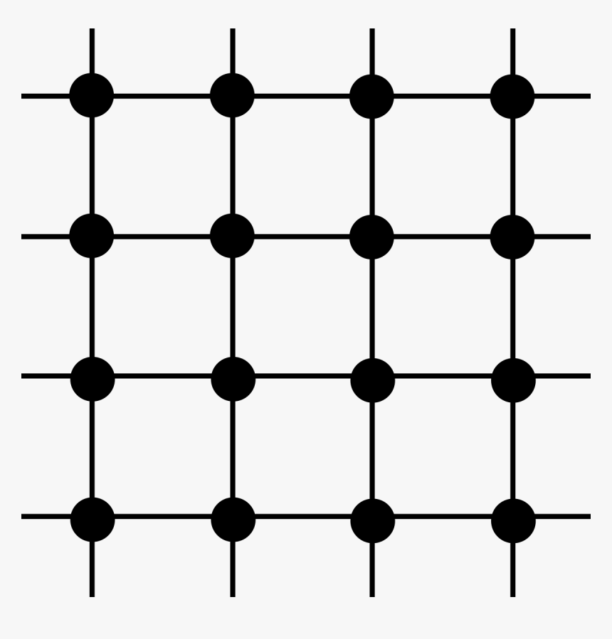 Grid Graph, HD Png Download , Transparent Png Image - PNGitem