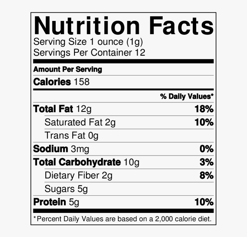 Nutrition Facts For Porridge, HD Png Download , Transparent Png Image ...