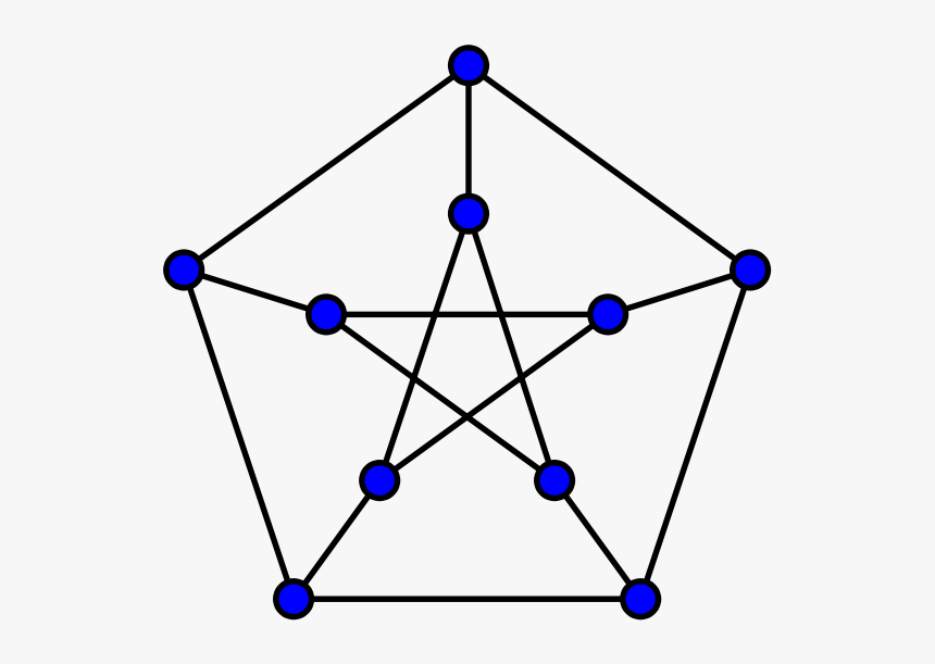 Girth Graph Theory, HD Png Download , Transparent Png Image - PNGitem