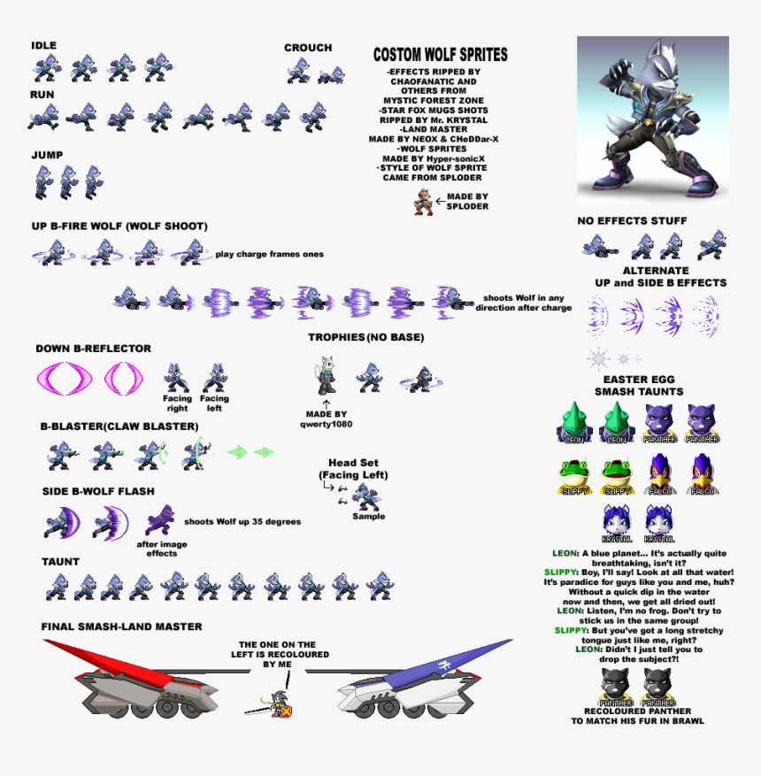 Sprite Wolf Star Fox, HD Png Download , Transparent Png Image - PNGitem