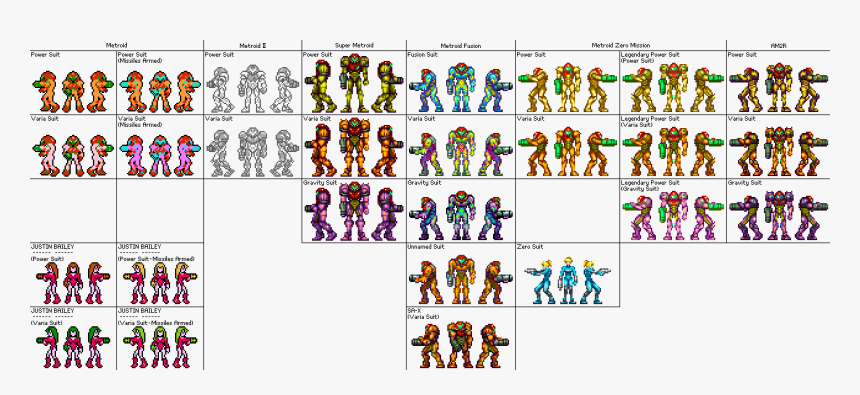 Transparent Am2r Png - Metroid Fusion Samus Sprites, Png Download ...
