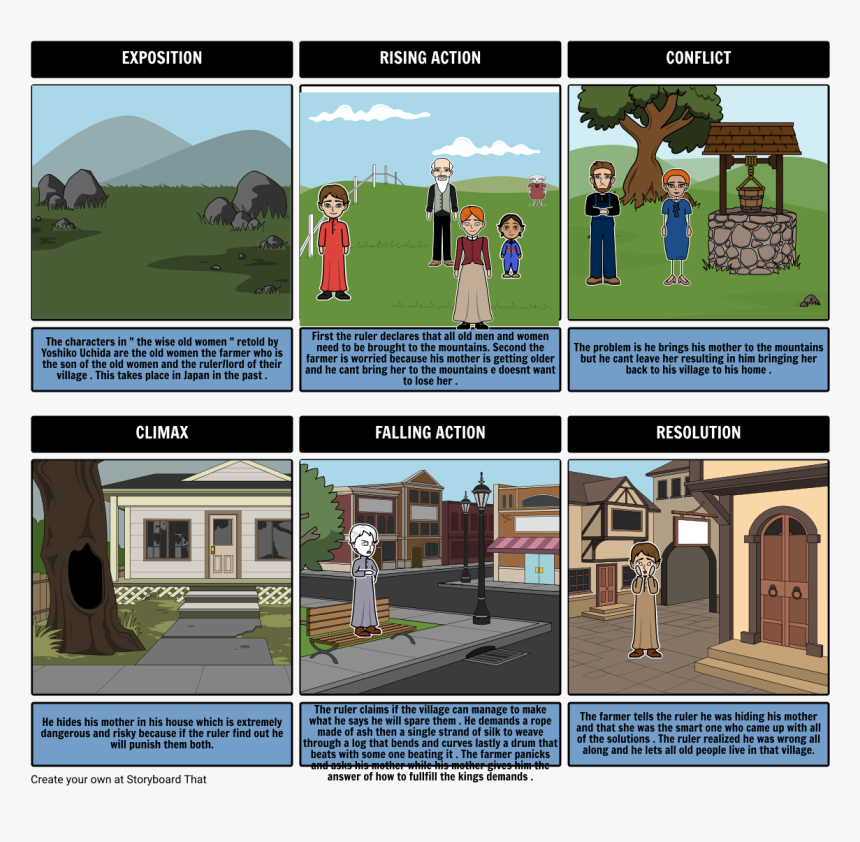 Wise Old Woman By Yoshiko Uchida, HD Png Download , Transparent Png ...