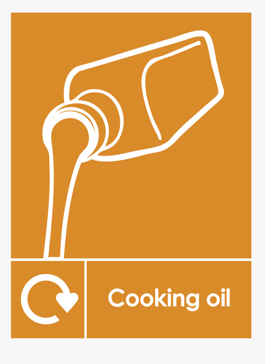 Cooking Oil Recycling Notice Title Cooking Oil Recycling - Used Cooking ...