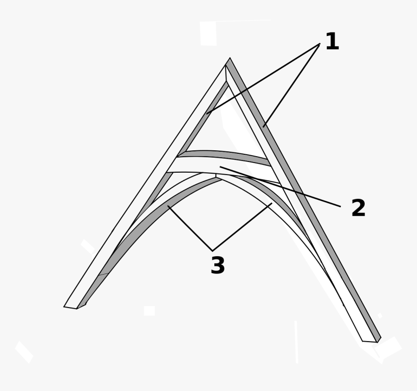 Arch Braced Collar Truss, HD Png Download , Transparent Png Image - PNGitem