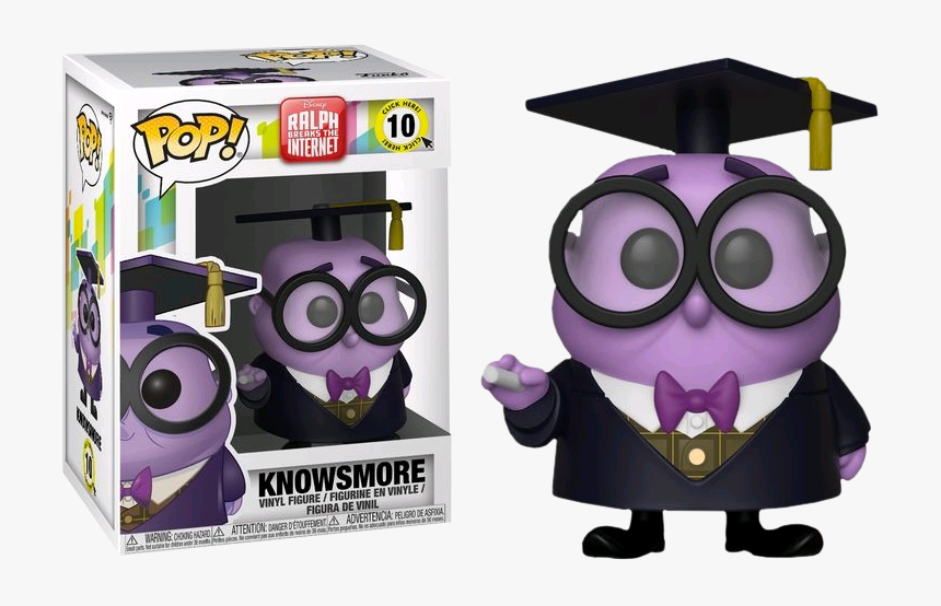 Wreck It Ralph Funko Pops, HD Png Download , Transparent Png Image ...