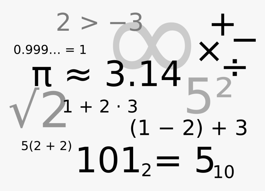 Math And Numbers, HD Png Download , Transparent Png Image - PNGitem