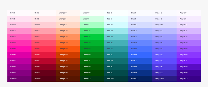 Colors Scale, HD Png Download , Transparent Png Image - PNGitem