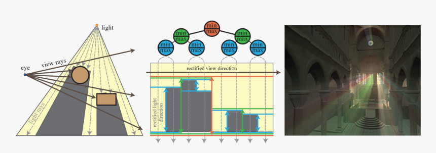 Teaser - Real Time Shadows, HD Png Download , Transparent Png Image ...